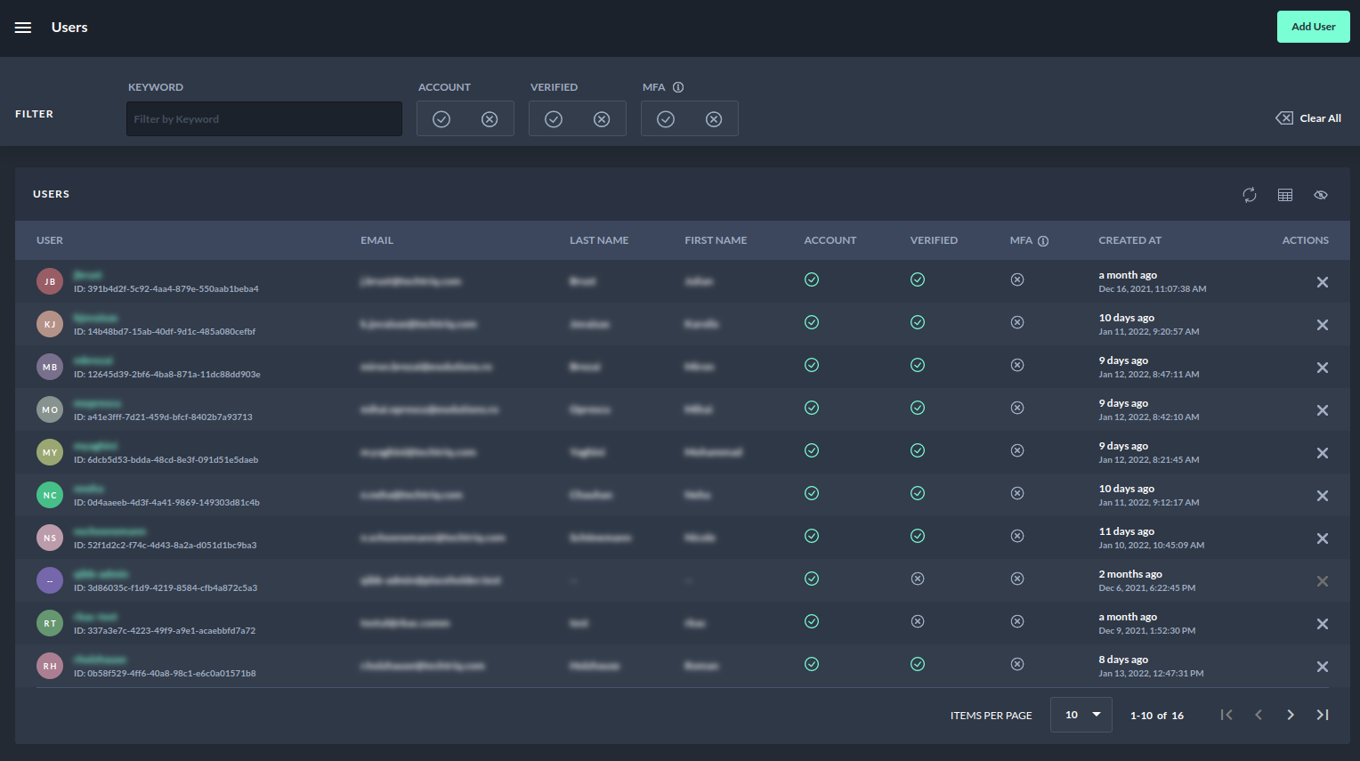 Disabling the account of a user