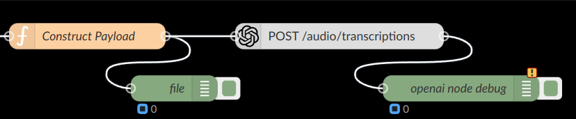 Upload file via multipart form-data